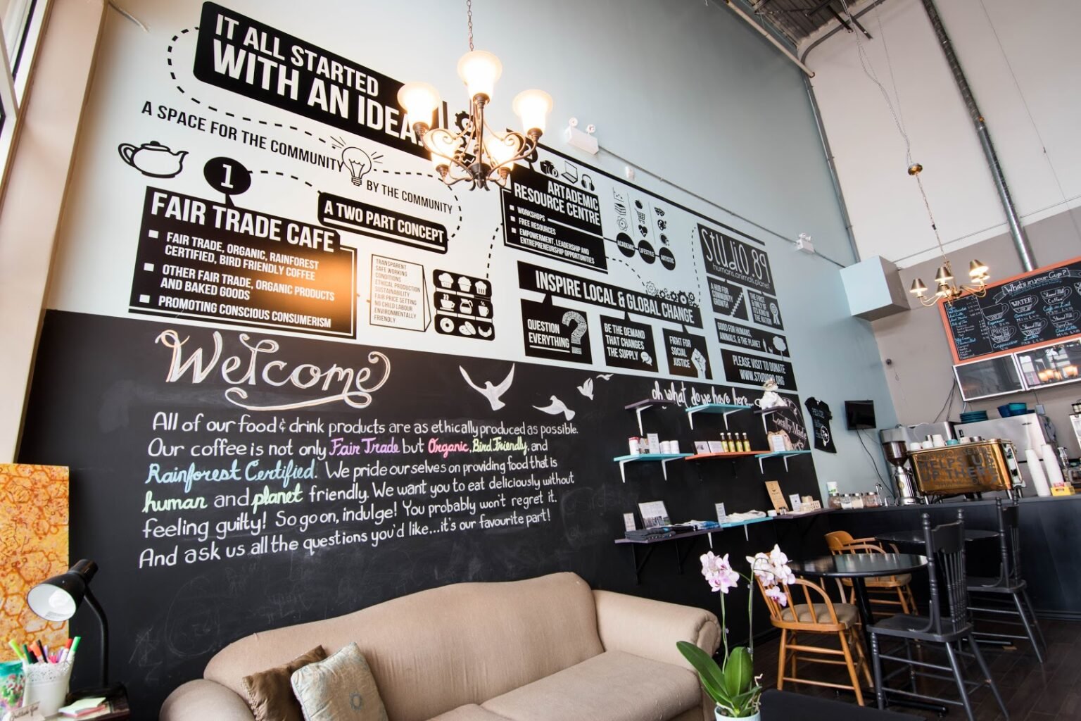 Top 10 Coffee Shops In Mississauga - Arts Guide